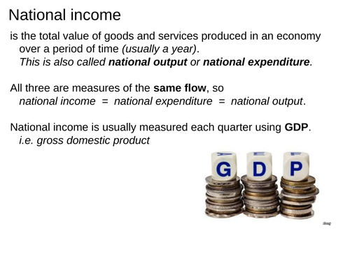 National income | Teaching Resources