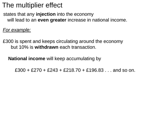 The multiplier effect in economics | Teaching Resources
