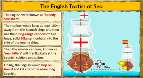 Spanish Armada 1588 | Teaching Resources