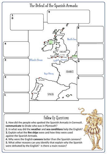 KS3 KS2 Tudor History: The Events of the Invasion of the Spanish Armada ...