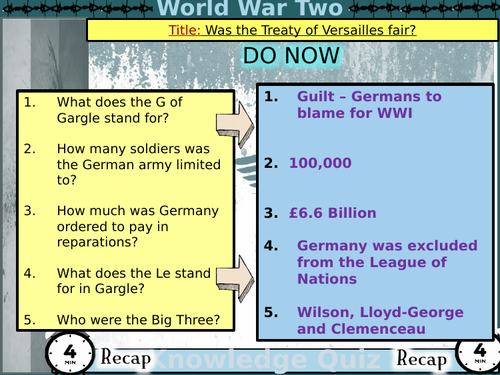 Treaty of Versailles | Teaching Resources