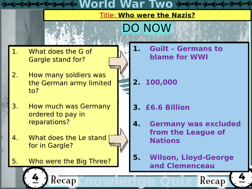 Who were the Nazis? | Teaching Resources