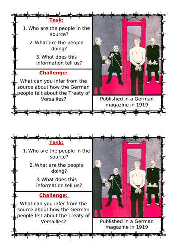 Who were the Nazis? | Teaching Resources