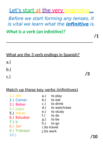 PRESENT TENSE BOOKLET - summer holiday Spanish revision | Teaching ...