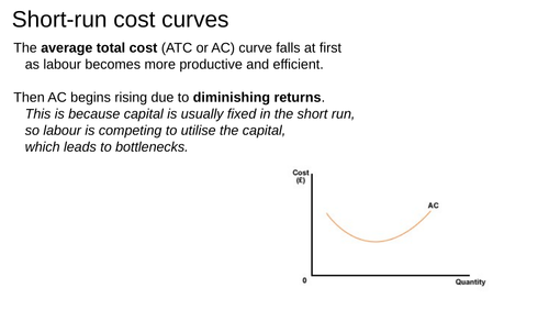 Short run cost curves | Teaching Resources