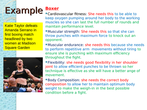 GCSE Components of Fitness | Teaching Resources