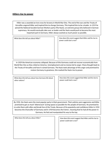 World War Two Lessons KS3 | Teaching Resources