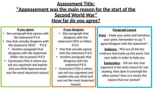 World War Two Lessons KS3 | Teaching Resources
