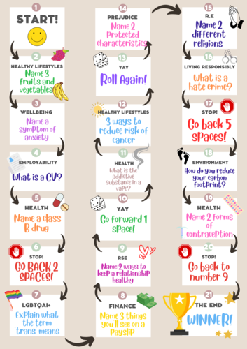 PSHE RSE Board Game | Teaching Resources PSHE RSE Board Game | Teaching Resources