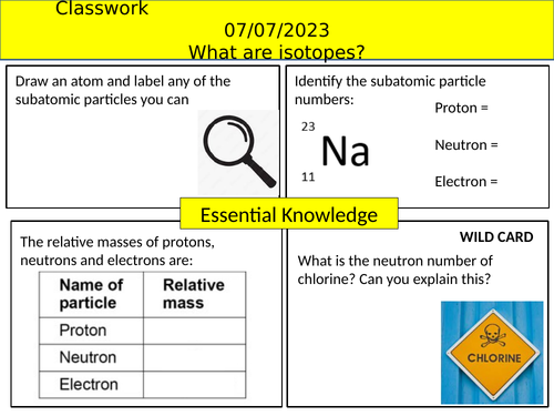 AQA Atomic Structure - isotopes lessons | Teaching Resources