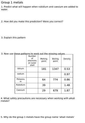 AQA Atomic Structure Group 1 alkali metals | Teaching Resources