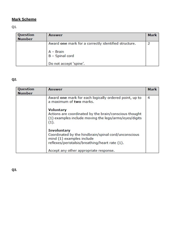 Unit 3 A&P (H&SC) mini mocks | Teaching Resources