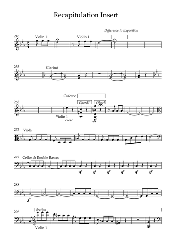 Beethoven Fifth Symphony Mvt 1 LISTENING | Teaching Resources