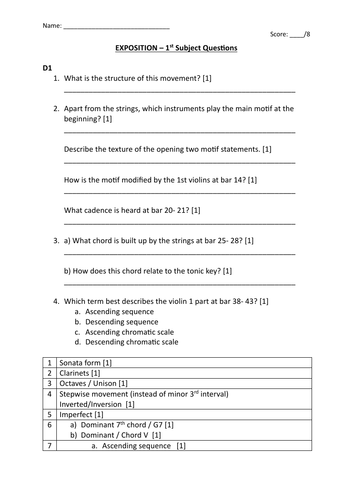 Beethoven Fifth Symphony Mvt 1 LISTENING | Teaching Resources