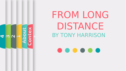 IGCSE English Literature Analysis of All 15 Poems | Teaching Resources