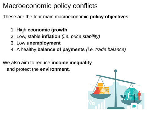 Macroeconomic policy conflicts | Teaching Resources