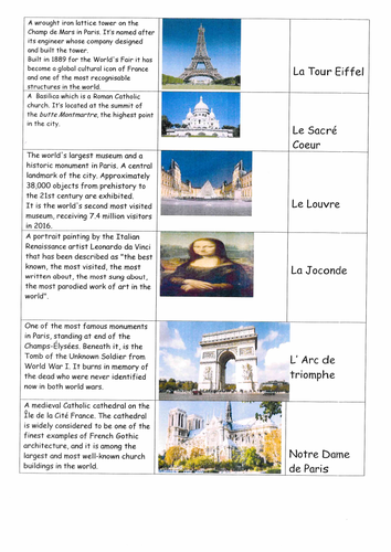 Famous French monuments and people (mix and match) | Teaching Resources