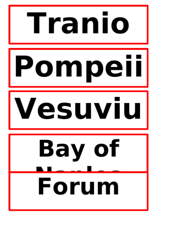 Escape Pompeii / Pompeii Newspaper | Teaching Resources