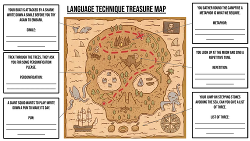 Language Technique Treasure Map | Teaching Resources