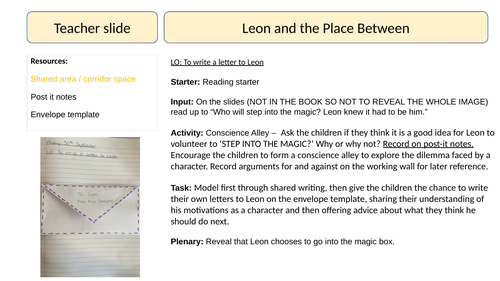 Leon and the Place Between - Year 3 | Teaching Resources