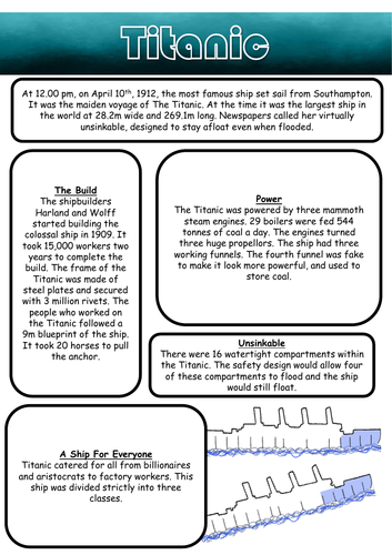 Titanic Comprehension UKS2 | Teaching Resources