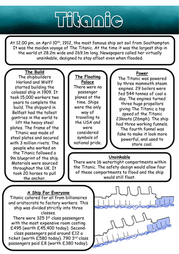 Titanic Comprehension UKS2 | Teaching Resources