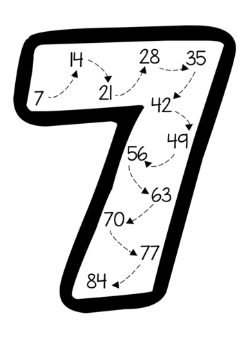 Multiples Posters and worksheets for Multiplication Facts 1 - 12 ...