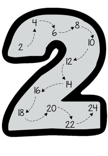 Multiples Posters and worksheets for Multiplication Facts 1 - 12 Boho ...