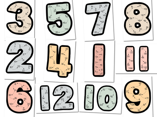 Multiples Posters and worksheets for Multiplication Facts 1 - 12 Boho ...