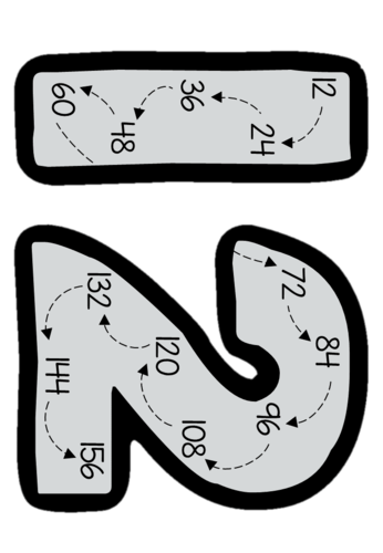 Multiples Posters and worksheets for Multiplication Facts 1 - 12 Boho ...