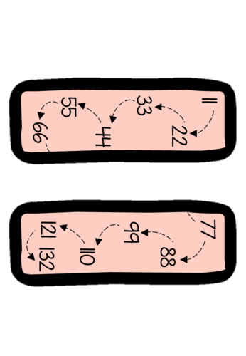 Multiples Posters and worksheets for Multiplication Facts 1 - 12 Boho ...