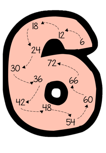 Multiples Posters and worksheets for Multiplication Facts 1 - 12 Boho ...