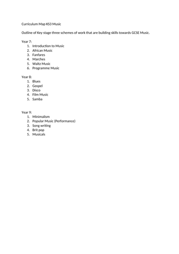 Curriculum Map for KS3 Music | Teaching Resources
