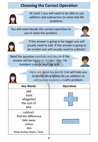 Functional Skills Maths Level 1 - Addition and Subtraction Workbook ...