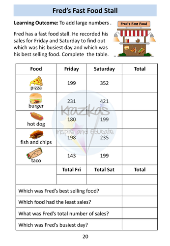 Functional Skills Maths Level 1 - Addition and Subtraction Workbook ...