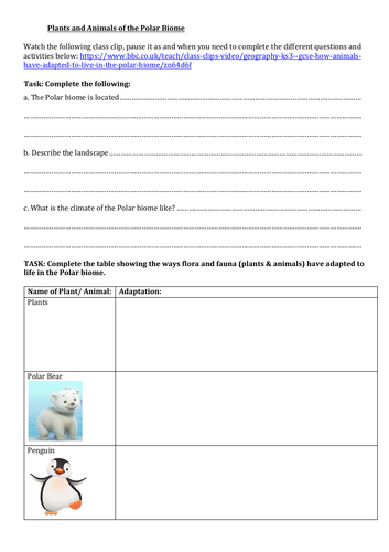 Comparing Polar Regions - Introduction to Antarctica topic | Teaching ...