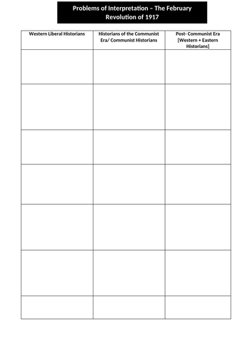 IB History HL- Paper 3: Imperial Russia, Revolution and the ...