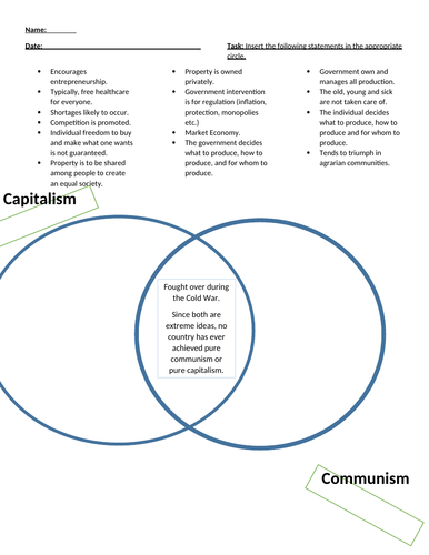 IB History SL and HL Paper 2: Topic 12: Cold War, Superpower Tensions ...