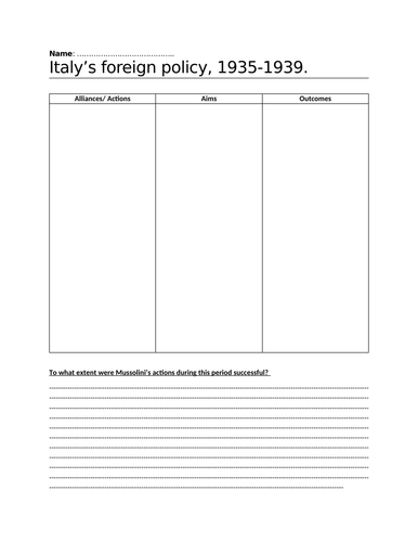 IB DP History [SL and HL]: PS3: The Move to Global War | Teaching Resources