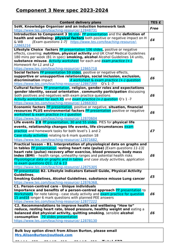 BTEC Tech Award Health & Social Care Component 3 Chief Medical 2024 ...