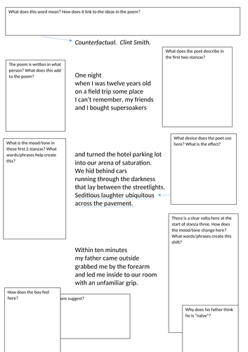 Caged Bird Poem Unit (7 lessons) | Teaching Resources