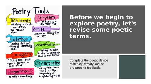 Caged Bird Poem Unit (7 lessons) | Teaching Resources