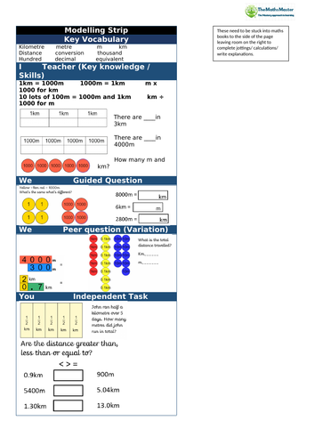Equivalent Length km and m Year 4 I We You Model | Teaching Resources