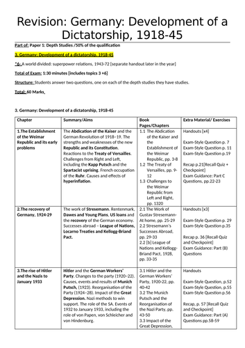IGCSE/GCSE History: Germany: Development of Dictatorship, 1918-45 ...