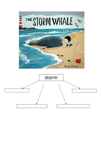 Year 2 The Storm Whale | Teaching Resources