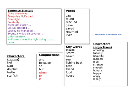 Year 2 The Storm Whale (week 2) | Teaching Resources