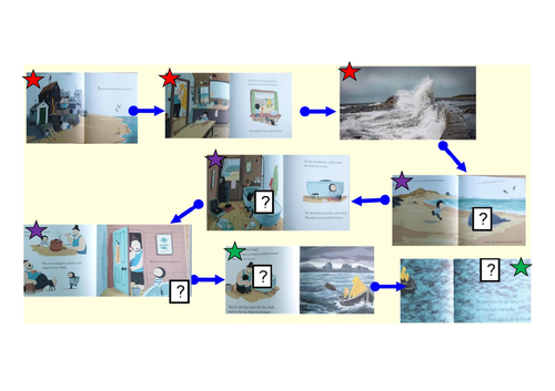 Year 2 The Storm Whale (week 2) | Teaching Resources