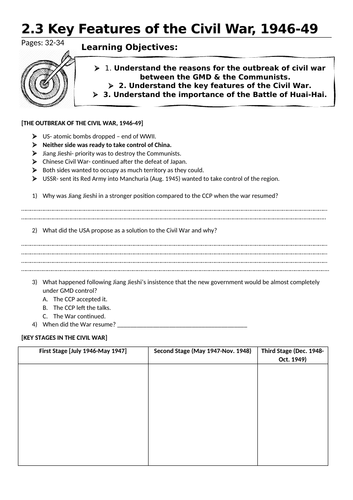 IGCSE/GCSE History: China: Conflict, Crisis and Change (1911-1989 ...