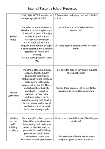AQA Sociology GCSE: Internal Factors Education | Teaching Resources