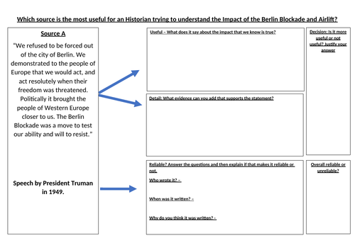 Aqa Cold War 1940's Lessons | Teaching Resources